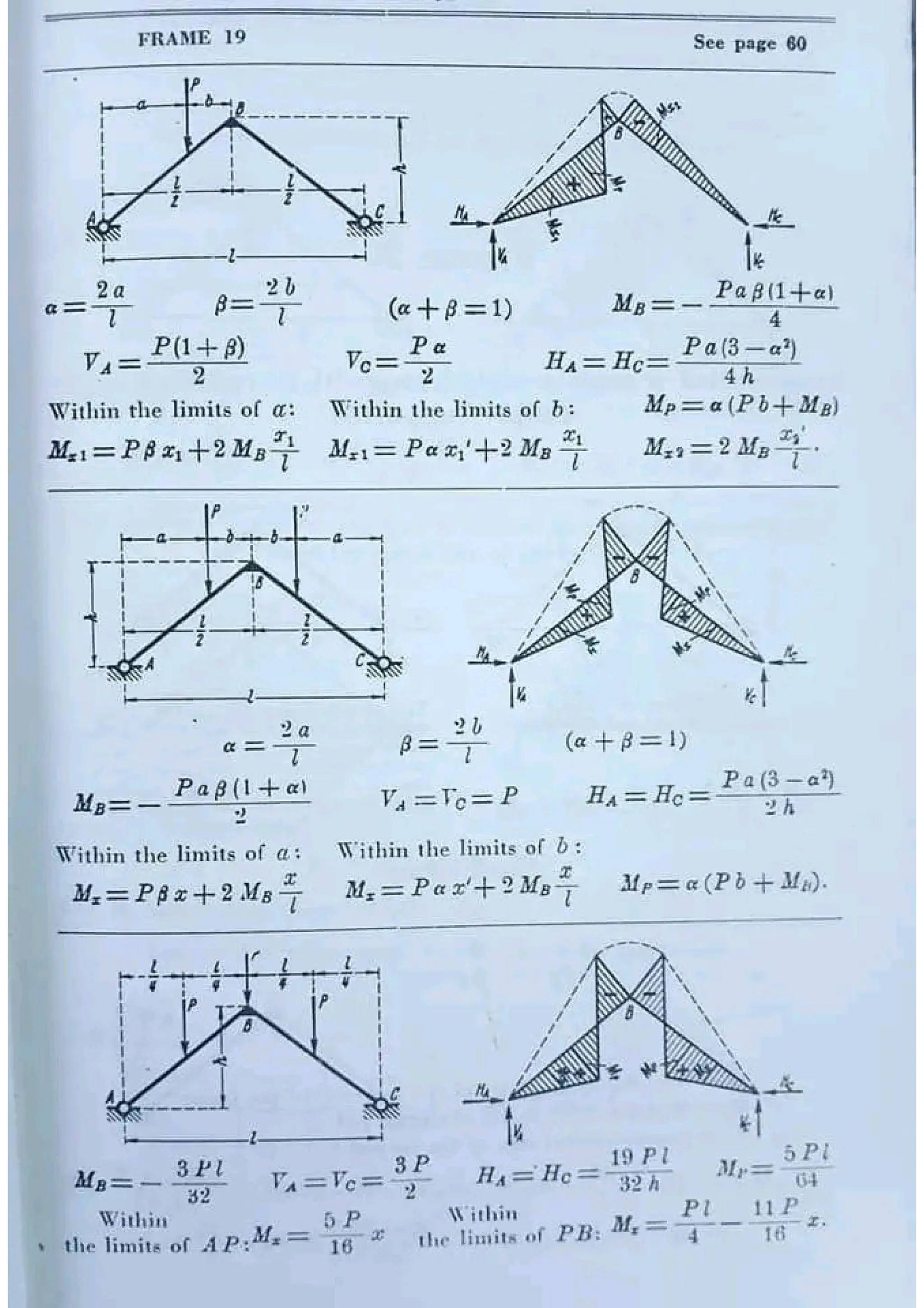 A FRAME BRIDGEو A FRAME BRIDGEو A FRAME0 | PPT
