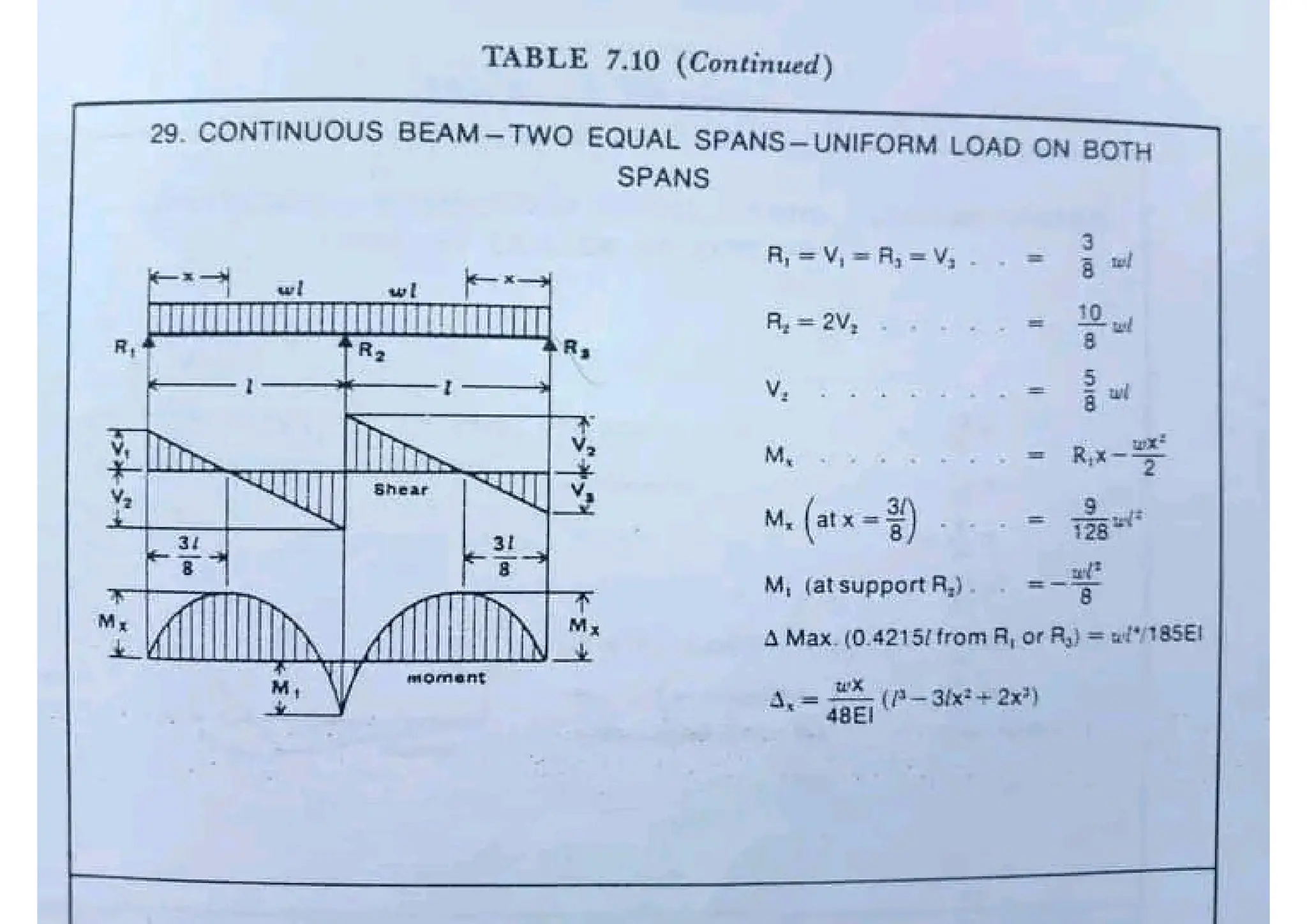 A FRAME BRIDGEو A FRAME BRIDGEو A FRAME0 | PPT