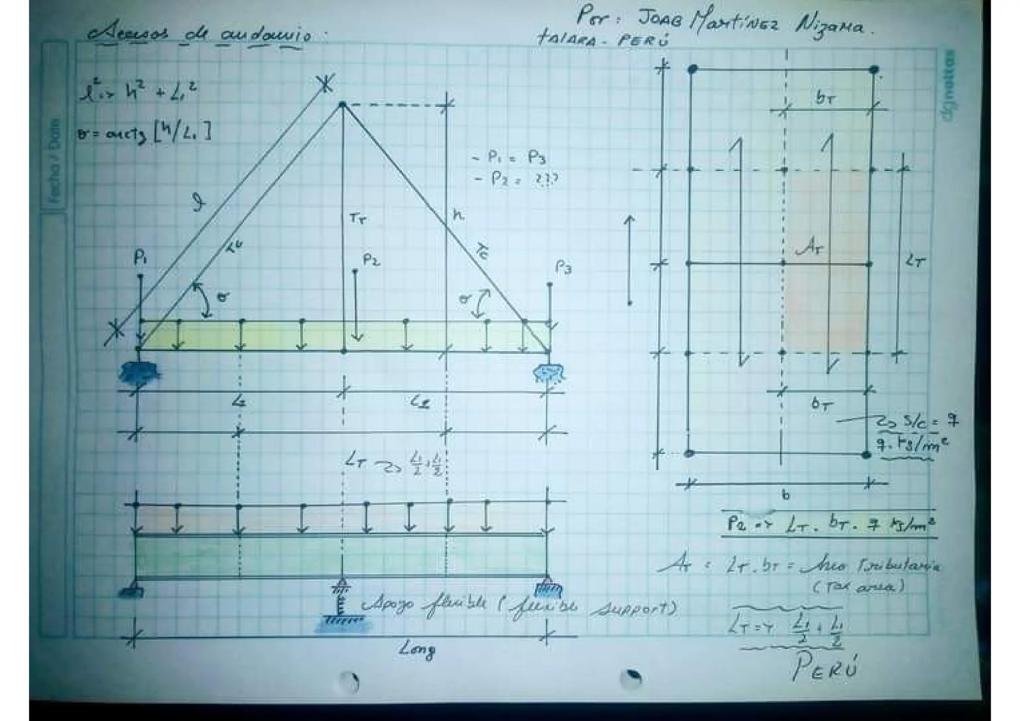 A FRAME BRIDGEو A FRAME BRIDGEو A FRAME0 | PPT