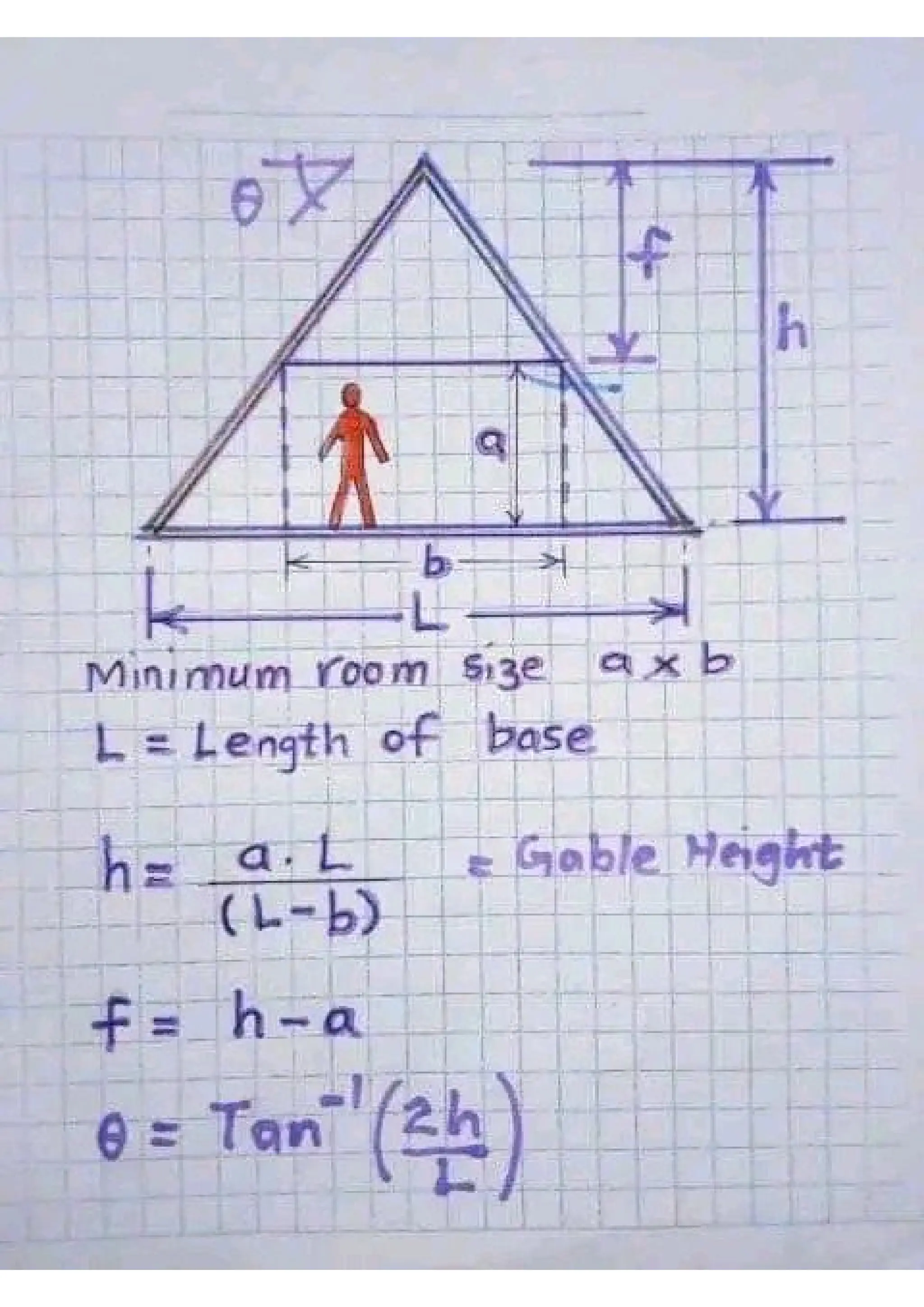 A FRAME BRIDGEو A FRAME BRIDGEو A FRAME0 | PPT