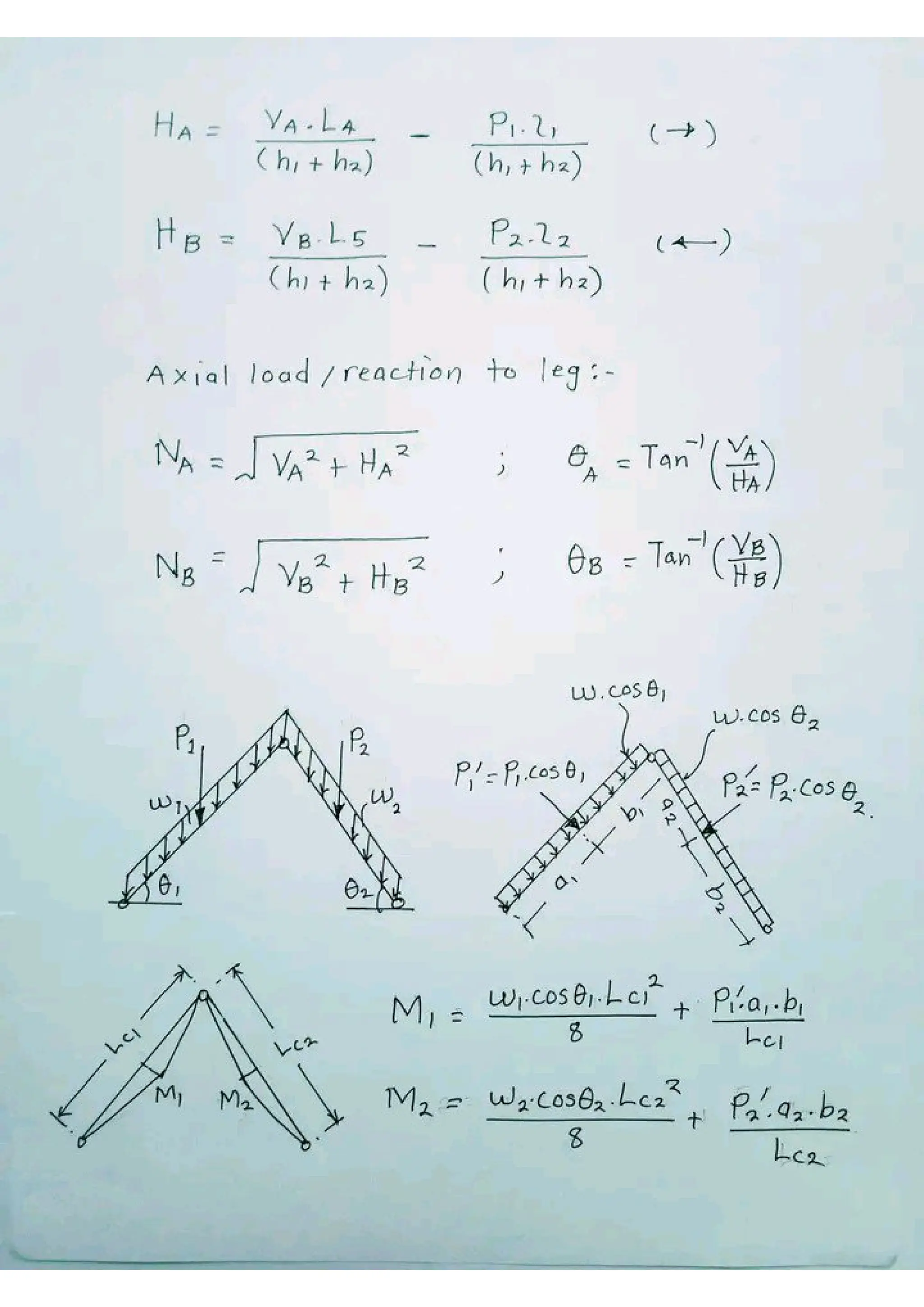A FRAME BRIDGEو A FRAME BRIDGEو A FRAME0 | PPT