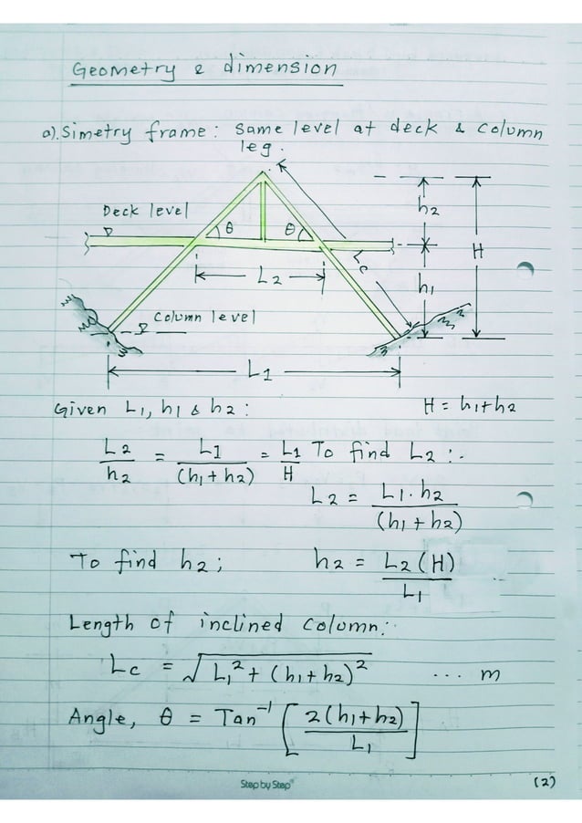 A FRAME BRIDGEو A FRAME BRIDGEو A FRAME0 | PPT