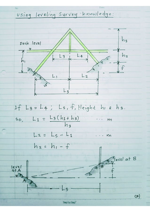 A FRAME BRIDGEو A FRAME BRIDGEو A FRAME0 | PPT