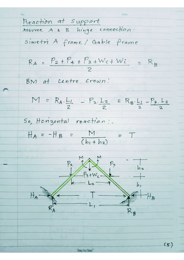 A FRAME BRIDGEو A FRAME BRIDGEو A FRAME0 | PDF