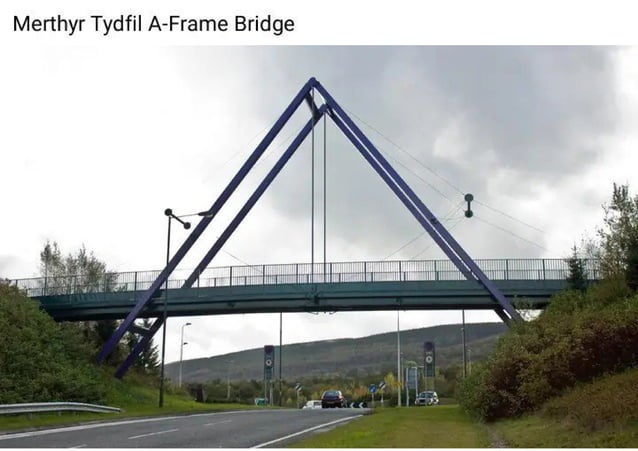 A FRAME BRIDGEو A FRAME BRIDGEو A FRAME0 | PPT