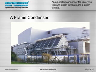 A frame condenser a real champ! | PDF