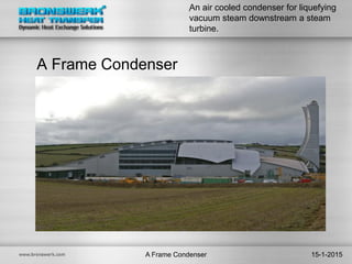 A frame condenser a real champ! | PDF