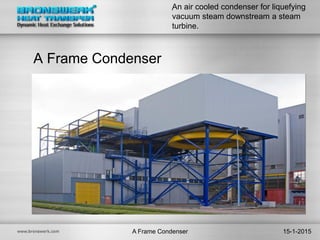 A frame condenser a real champ! | PDF