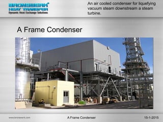 A frame condenser a real champ! | PDF