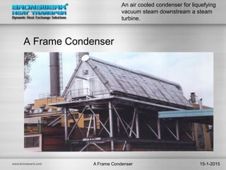 A frame condenser a real champ! | PDF