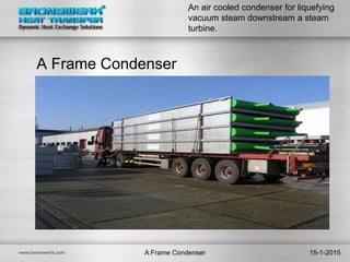 A frame condenser a real champ! | PDF