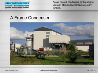 A frame condenser a real champ! | PDF
