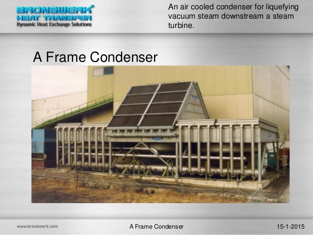 A frame condenser a real champ!