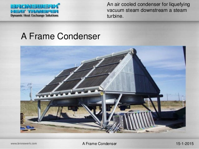 A frame condenser a real champ!