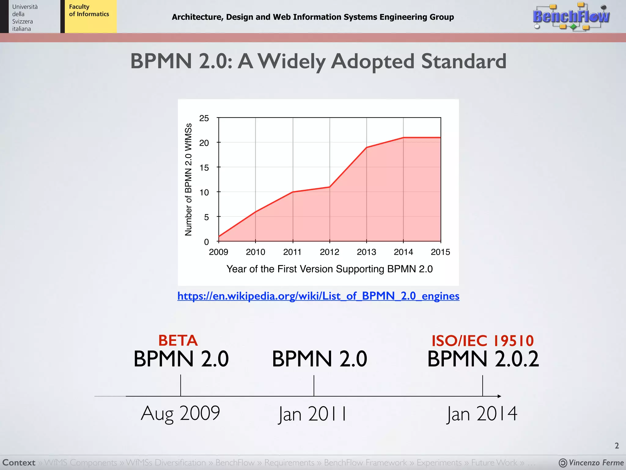 BenchFlow, a Framework for Benchmarking BPMN 2.0 Workflow Management Systems | PDF