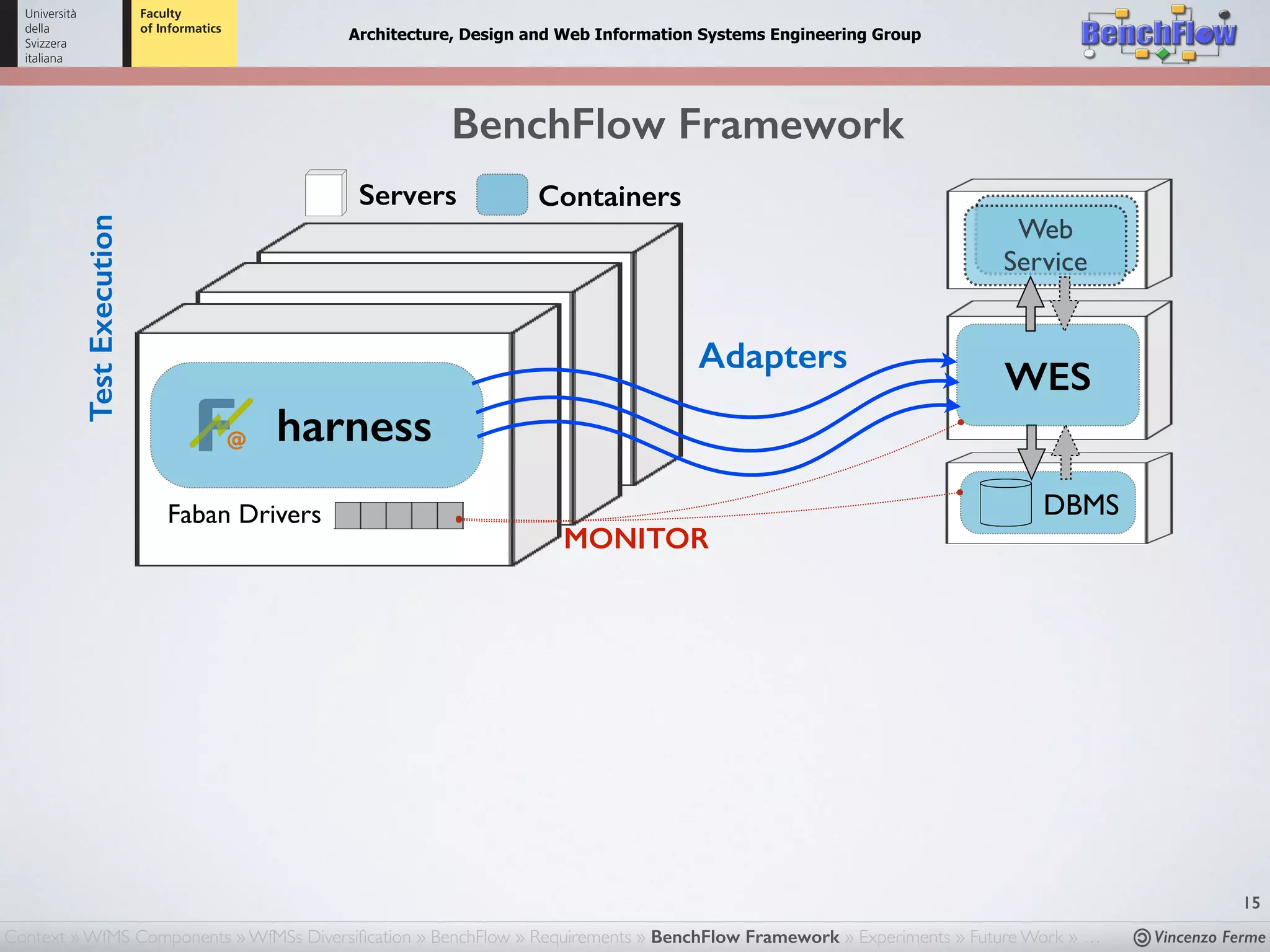 BenchFlow, a Framework for Benchmarking BPMN 2.0 Workflow Management Systems | PDF