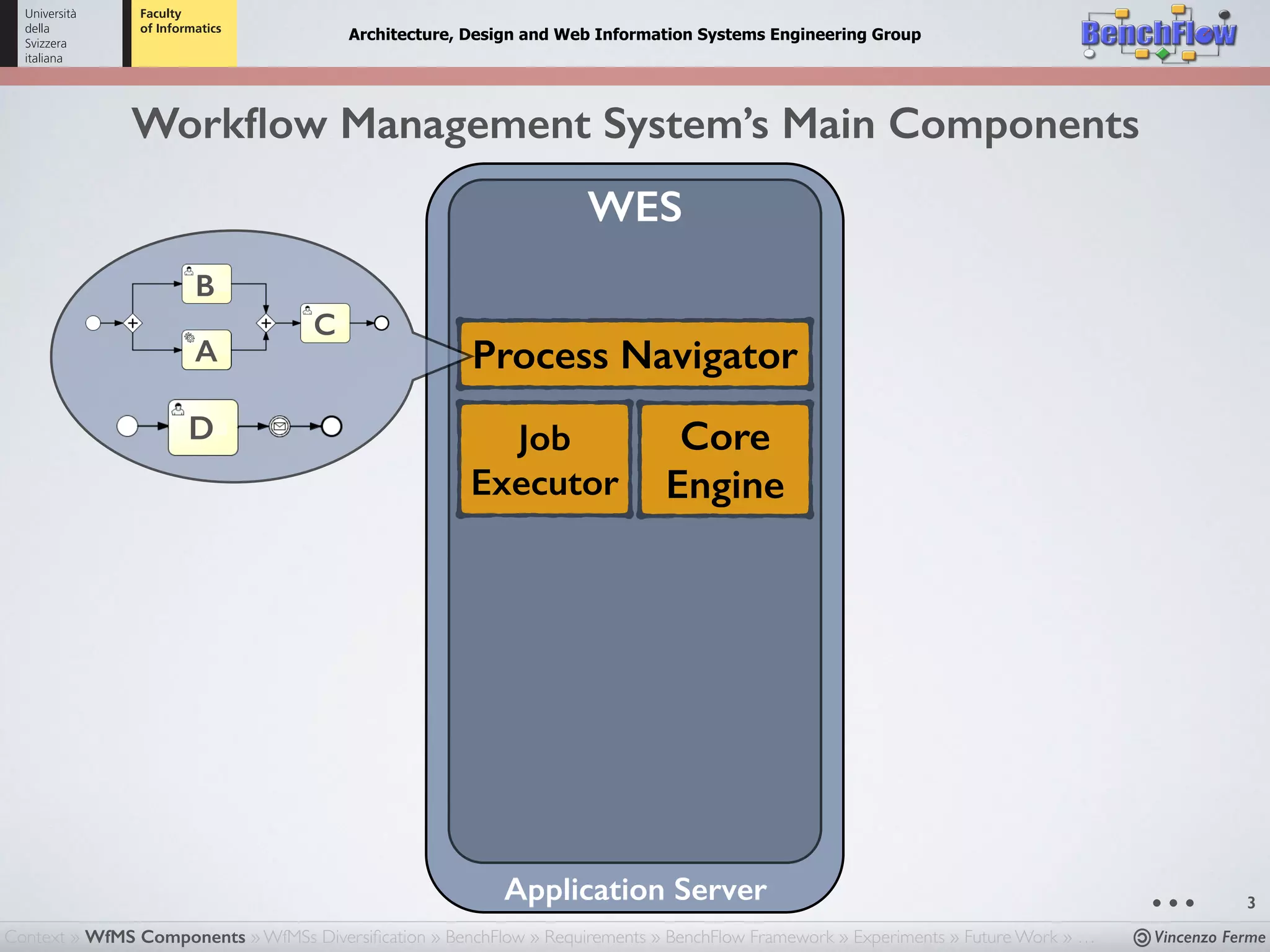 BenchFlow, a Framework for Benchmarking BPMN 2.0 Workflow Management Systems | PDF