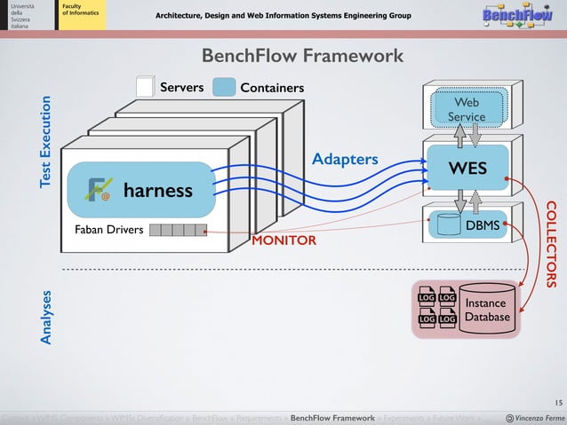 BenchFlow, a Framework for Benchmarking BPMN 2.0 Workflow Management Systems | PPT