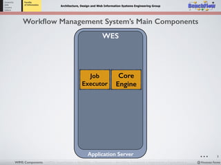 BenchFlow, a Framework for Benchmarking BPMN 2.0 Workflow Management Systems | PDF