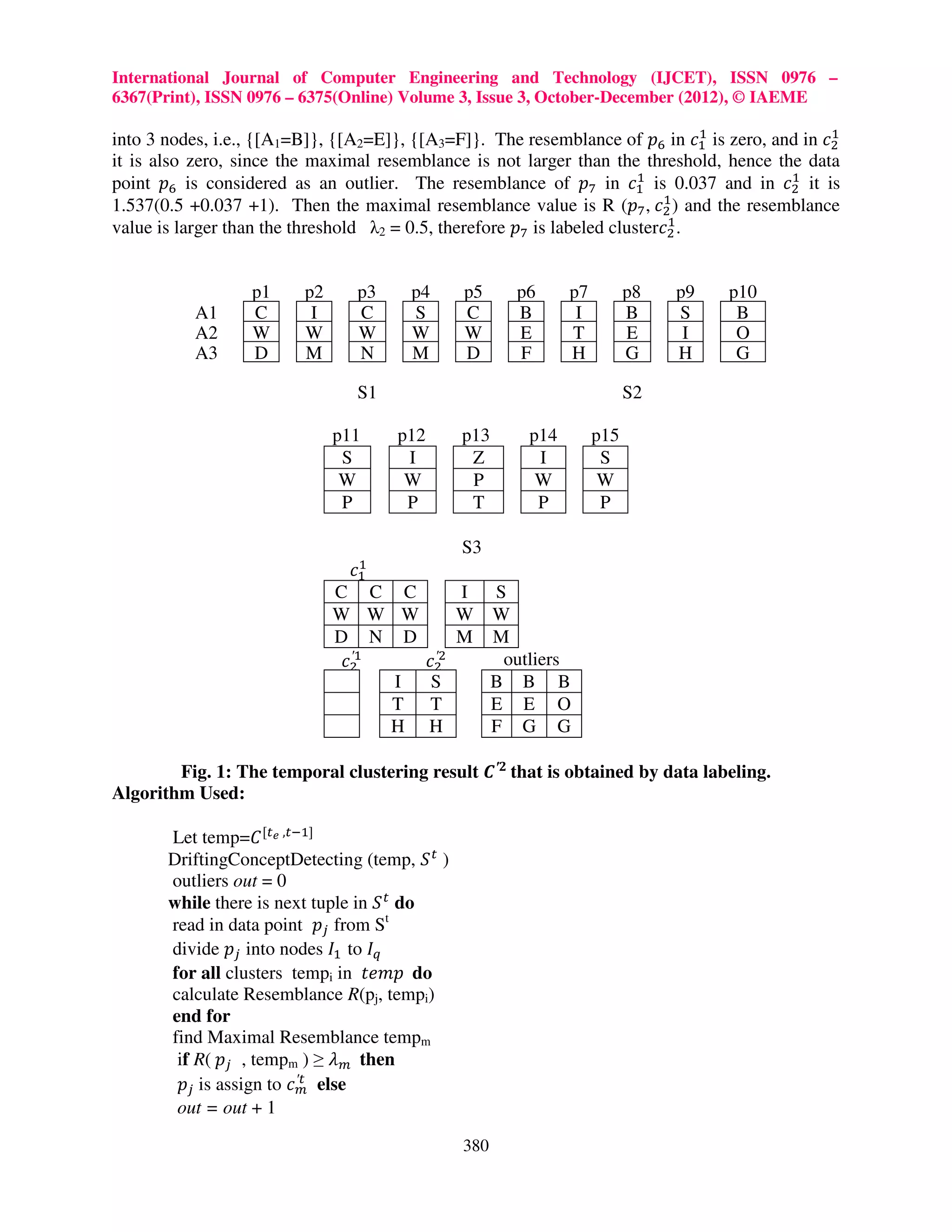 A Frame Work For Clustering Time Evolving Data Pdf Databases