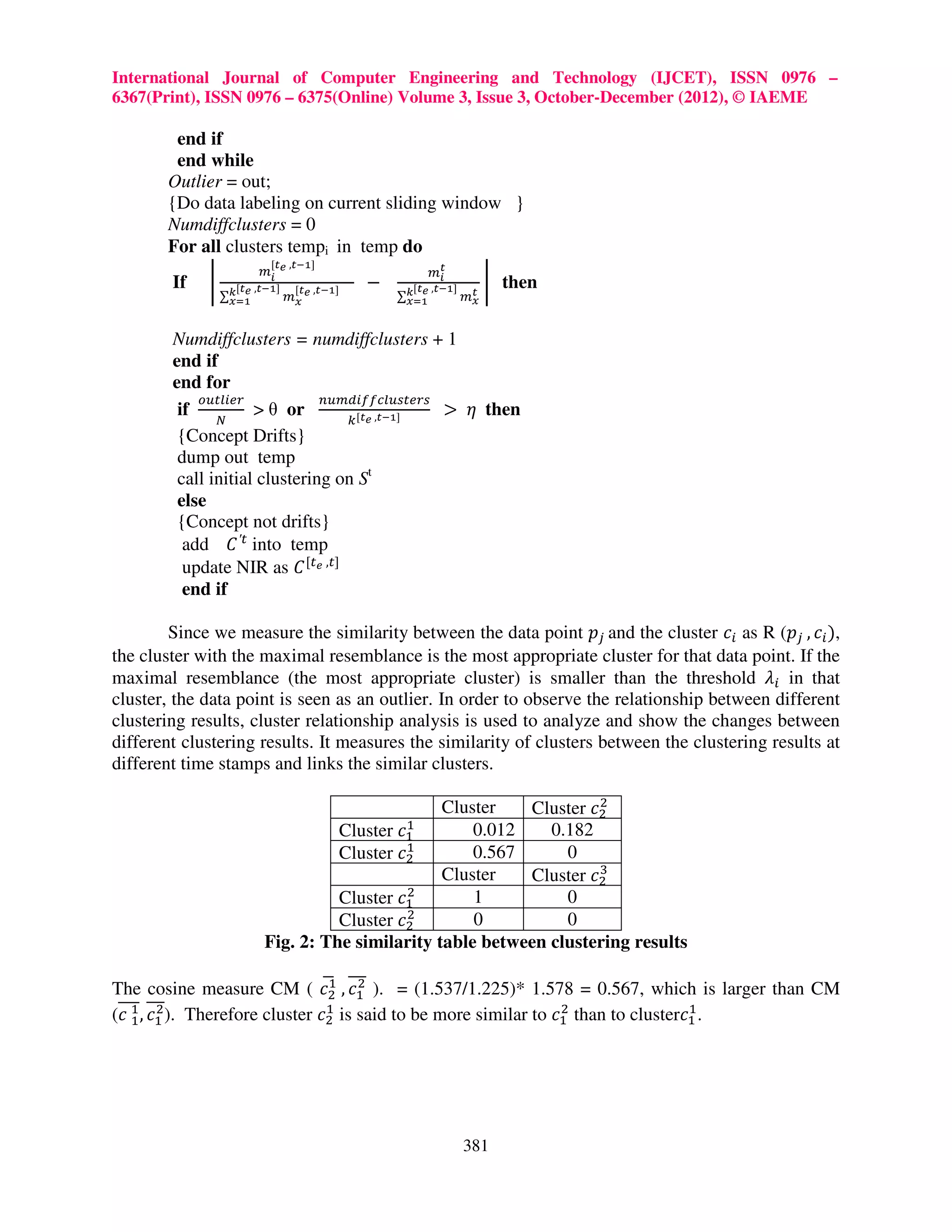 A frame work for clustering time evolving data | PDF | Databases | Computer Software and ...