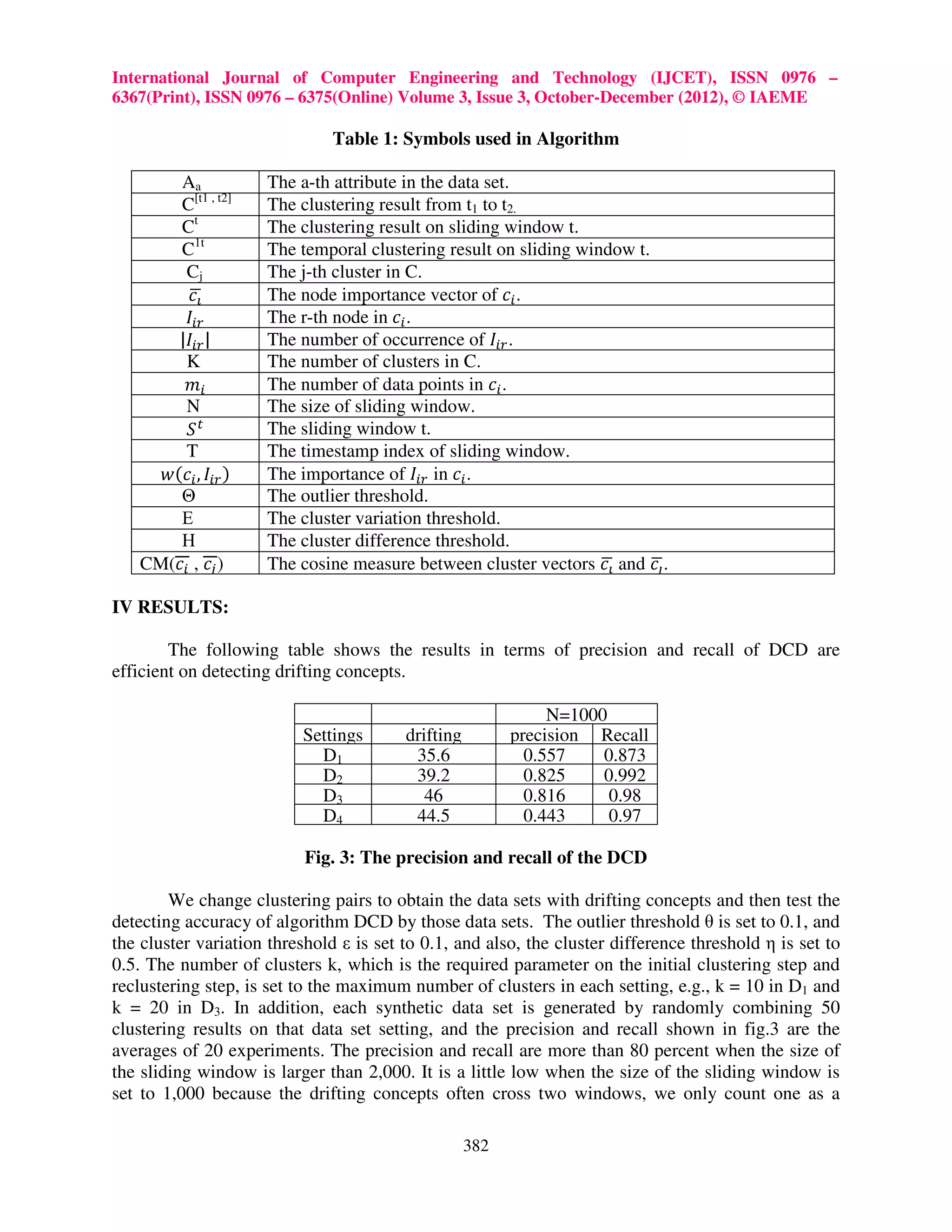 A Frame Work For Clustering Time Evolving Data Pdf Databases