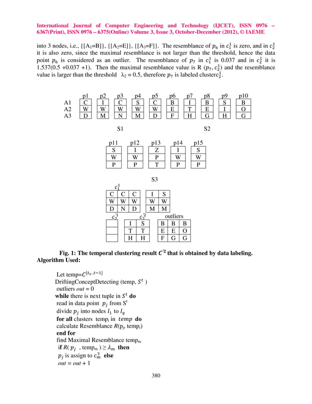 A Frame Work For Clustering Time Evolving Data Pdf Databases