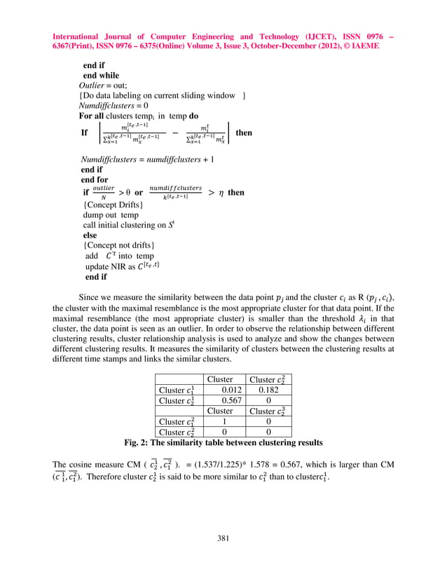 A Frame Work For Clustering Time Evolving Data Pdf Databases