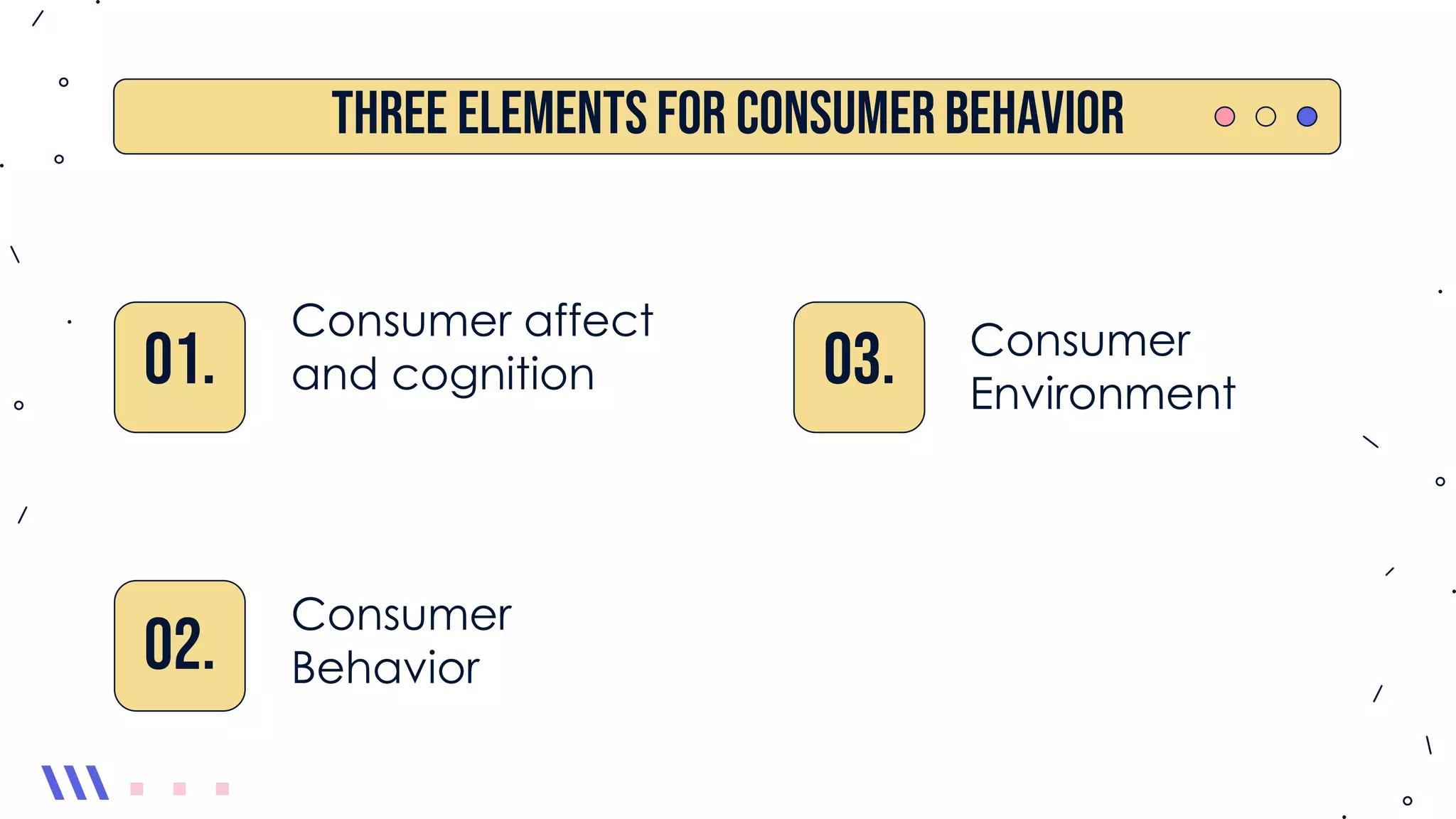 A framework for consumer analysis | PPTX