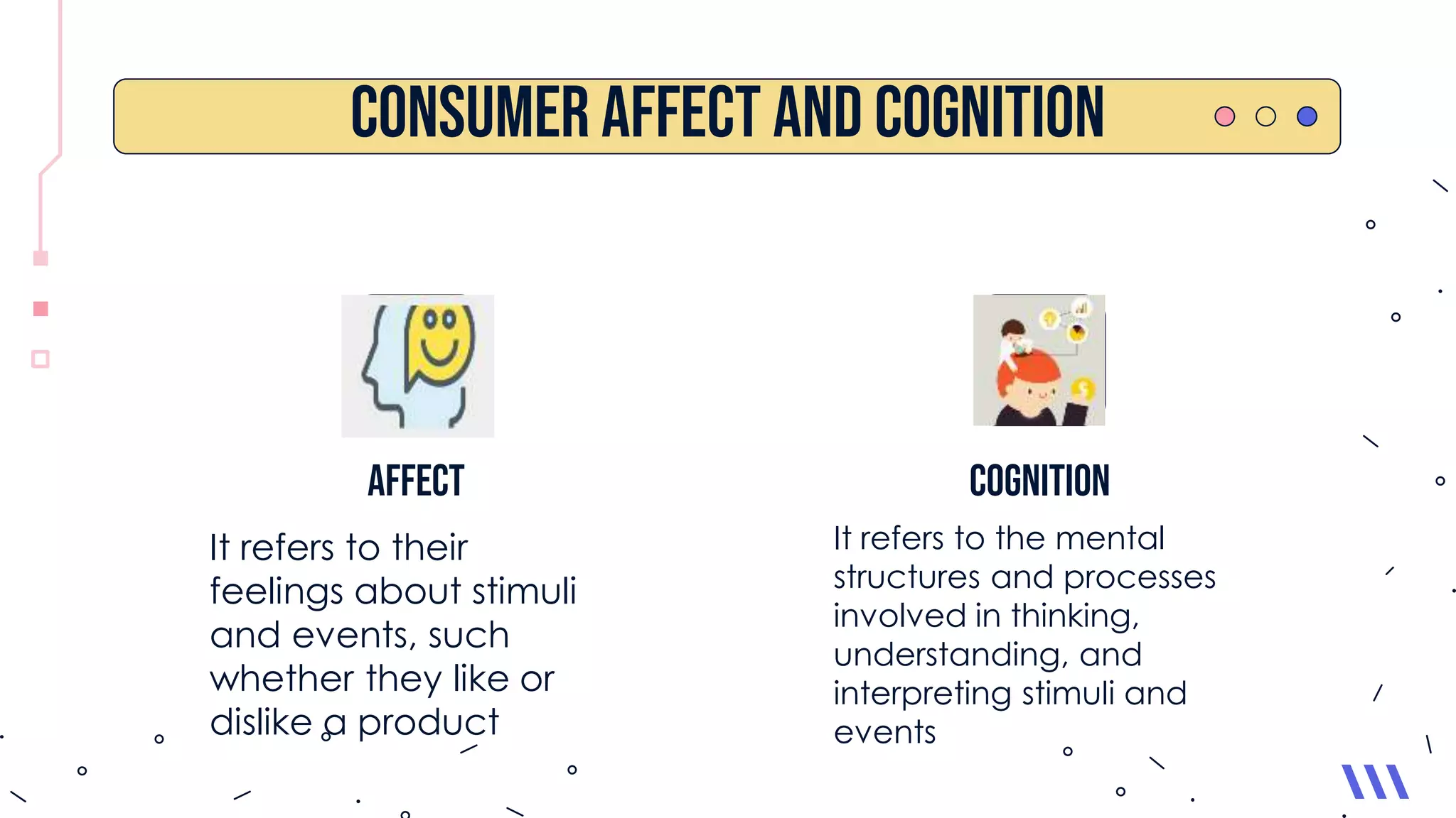 A framework for consumer analysis | PPTX
