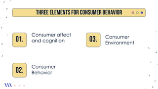 A framework for consumer analysis | PPTX