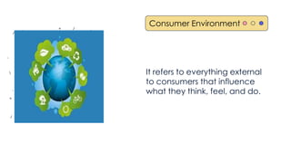 A framework for consumer analysis | PPTX