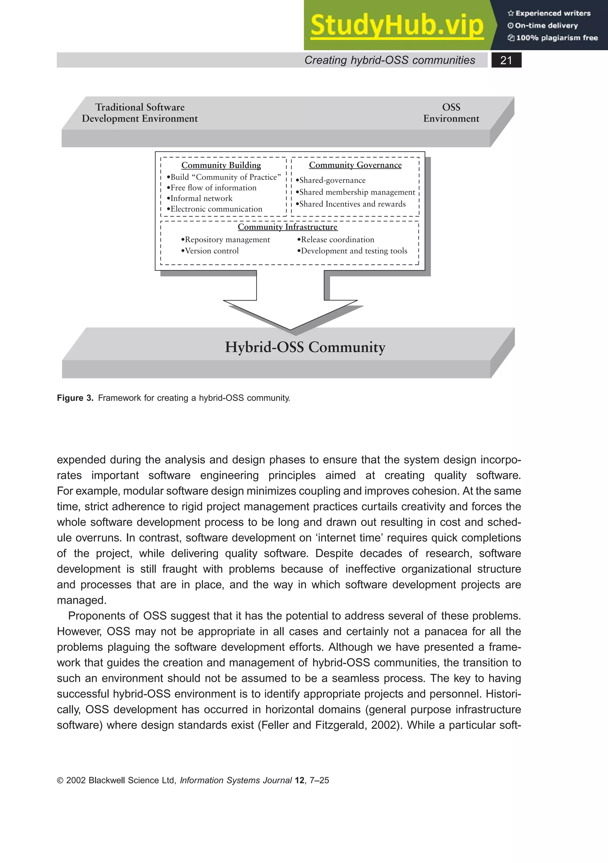 A Framework For Creating Hybrid-Open Source Software Communities | PDF