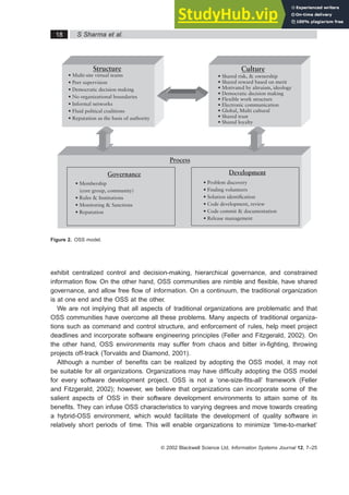 A Framework For Creating Hybrid-Open Source Software Communities | PDF