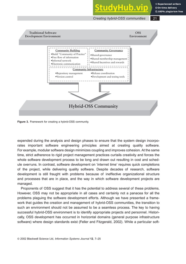 A Framework For Creating Hybrid-Open Source Software Communities | PDF
