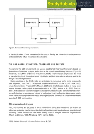 A Framework For Creating Hybrid-Open Source Software Communities | PDF