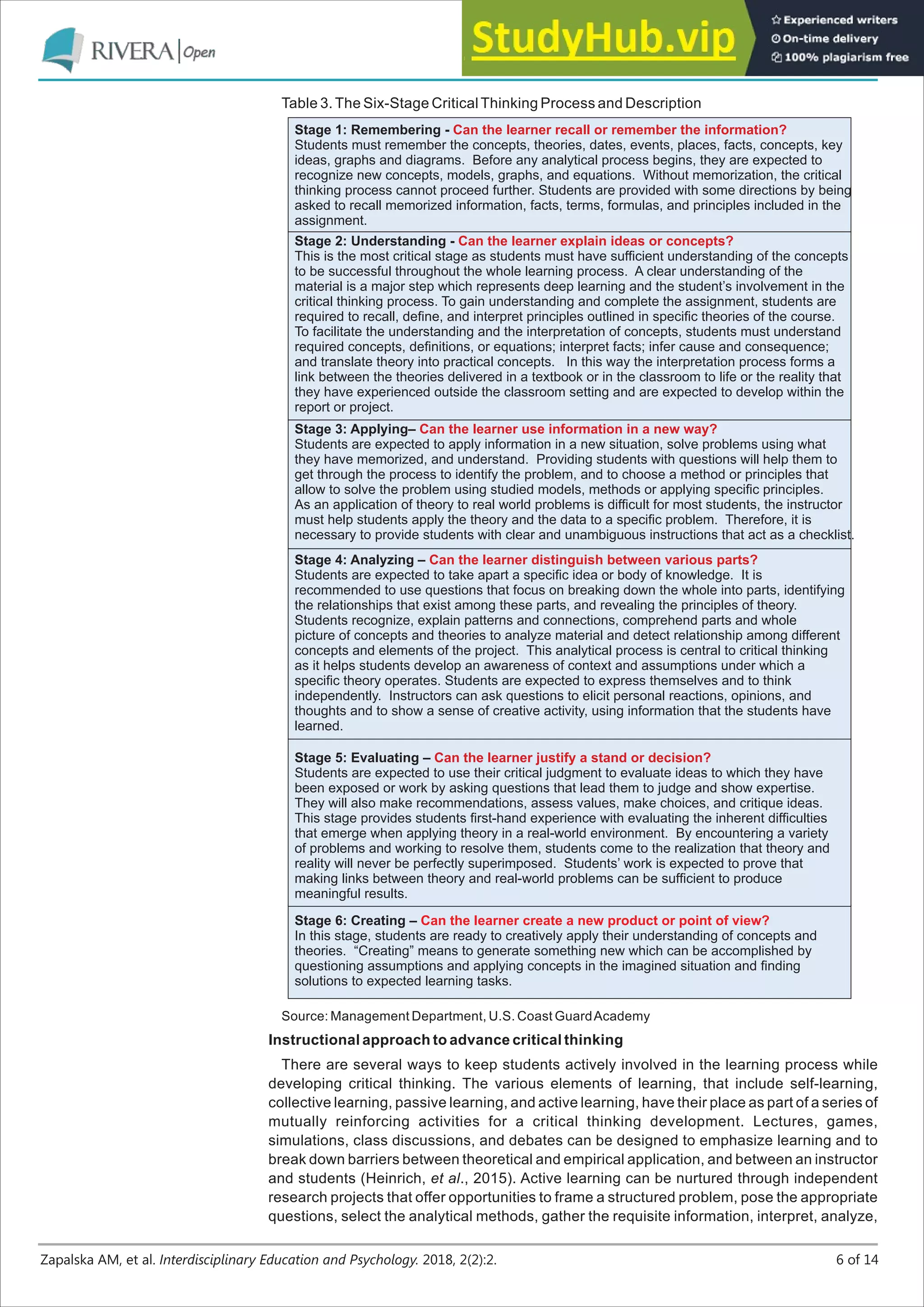 A Framework For Critical Thinking Skills Development Across Business ...