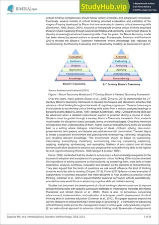 A Framework For Critical Thinking Skills Development Across Business Curriculum Using The 21St ...