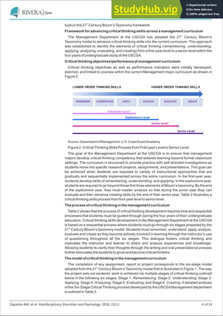 A Framework For Critical Thinking Skills Development Across Business Curriculum Using The 21St ...