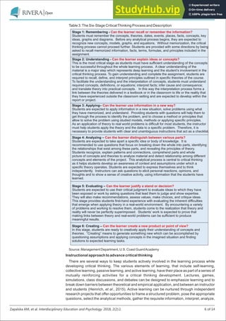 A Framework For Critical Thinking Skills Development Across Business ...