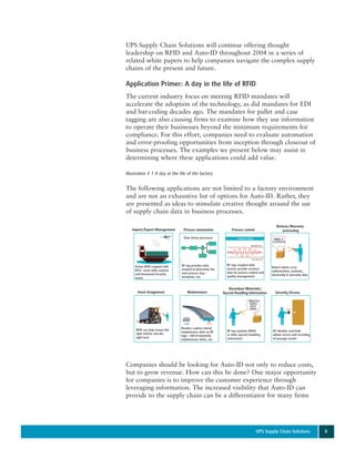 A framework for developing an rfid and auto id strategy by ups | PDF
