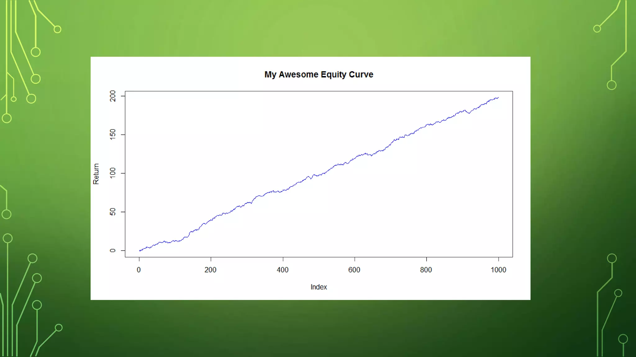 A Framework For Developing Trading Models Based On Machine Learning By Kris Longmore Founder