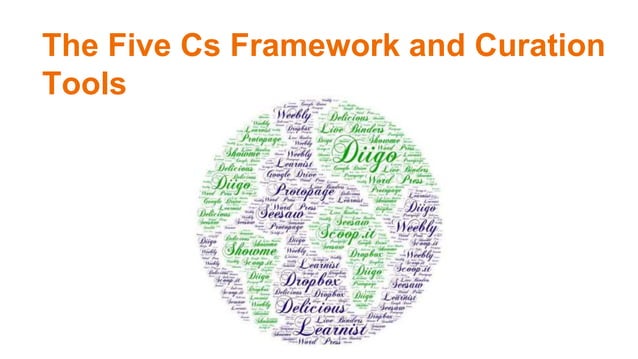 A framework for differentiated instruction | PPT