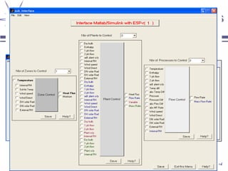A framework for distributed control and building performance simulation | PPT