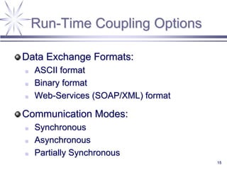 A framework for distributed control and building performance simulation | PPT