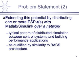A framework for distributed control and building performance simulation | PPT