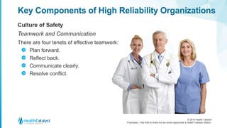 A Framework for High-Reliability Organizations in Healthcare | PPTX