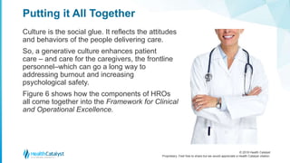 A Framework for High-Reliability Organizations in Healthcare | PPTX