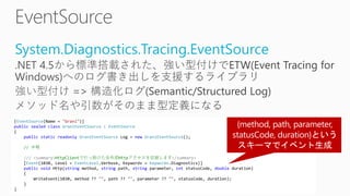 A Framework for LightUp Applications of Grani | PPT