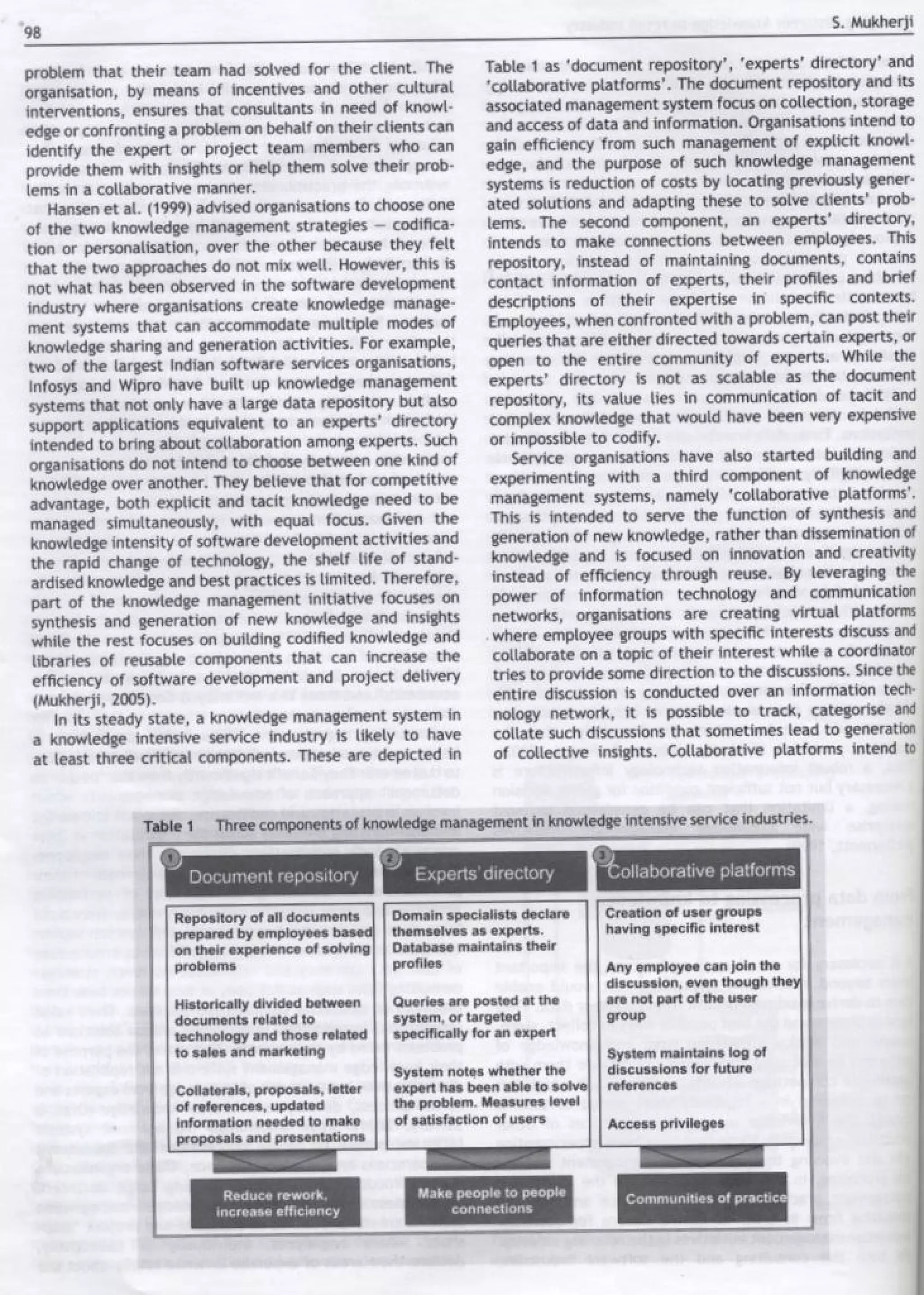 A framework for managing customer knowledge in retail industry | PDF